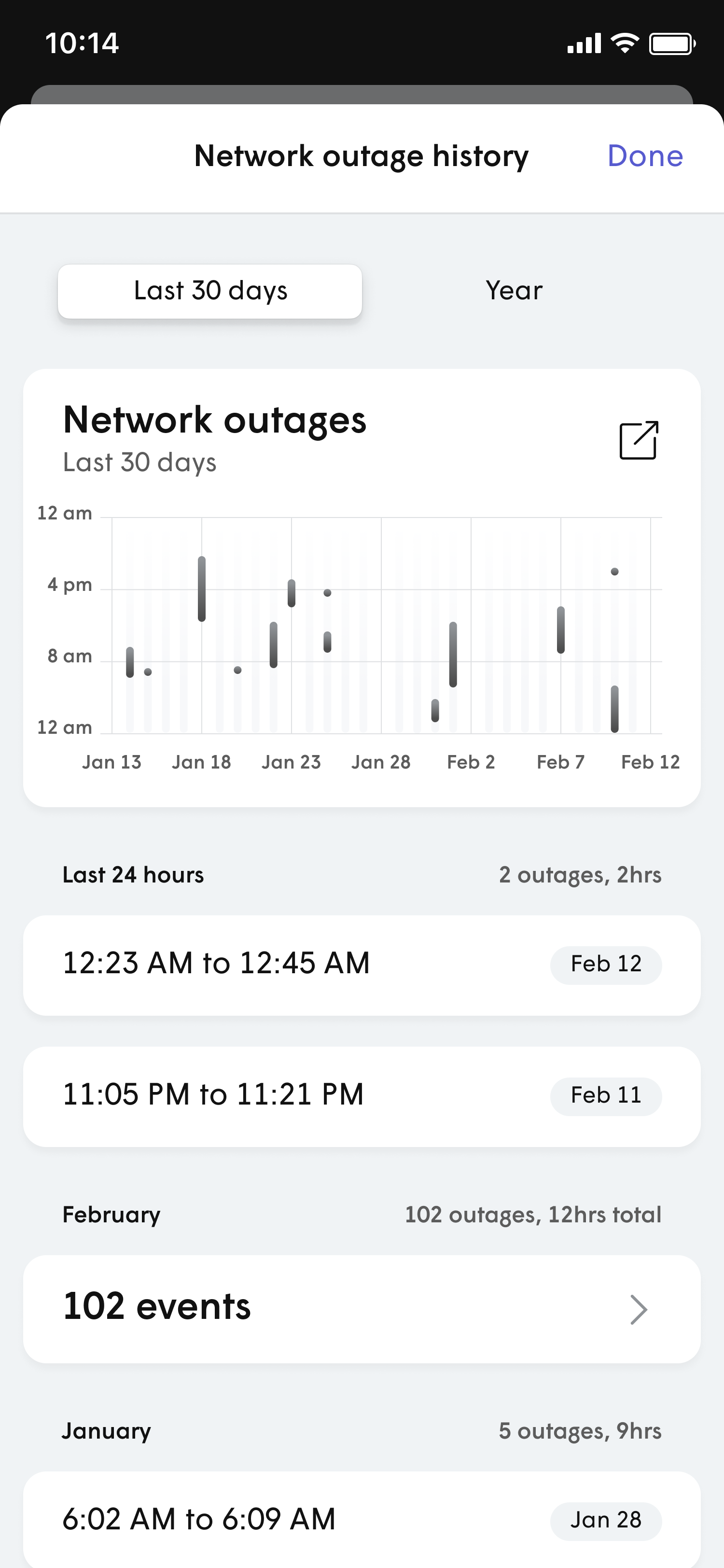 Why does the Plume Home app say my network is offline?